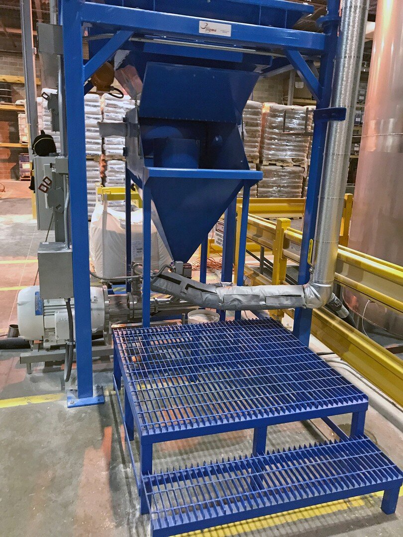 Bag Dump Stations for Safe and Efficient Bag Handling