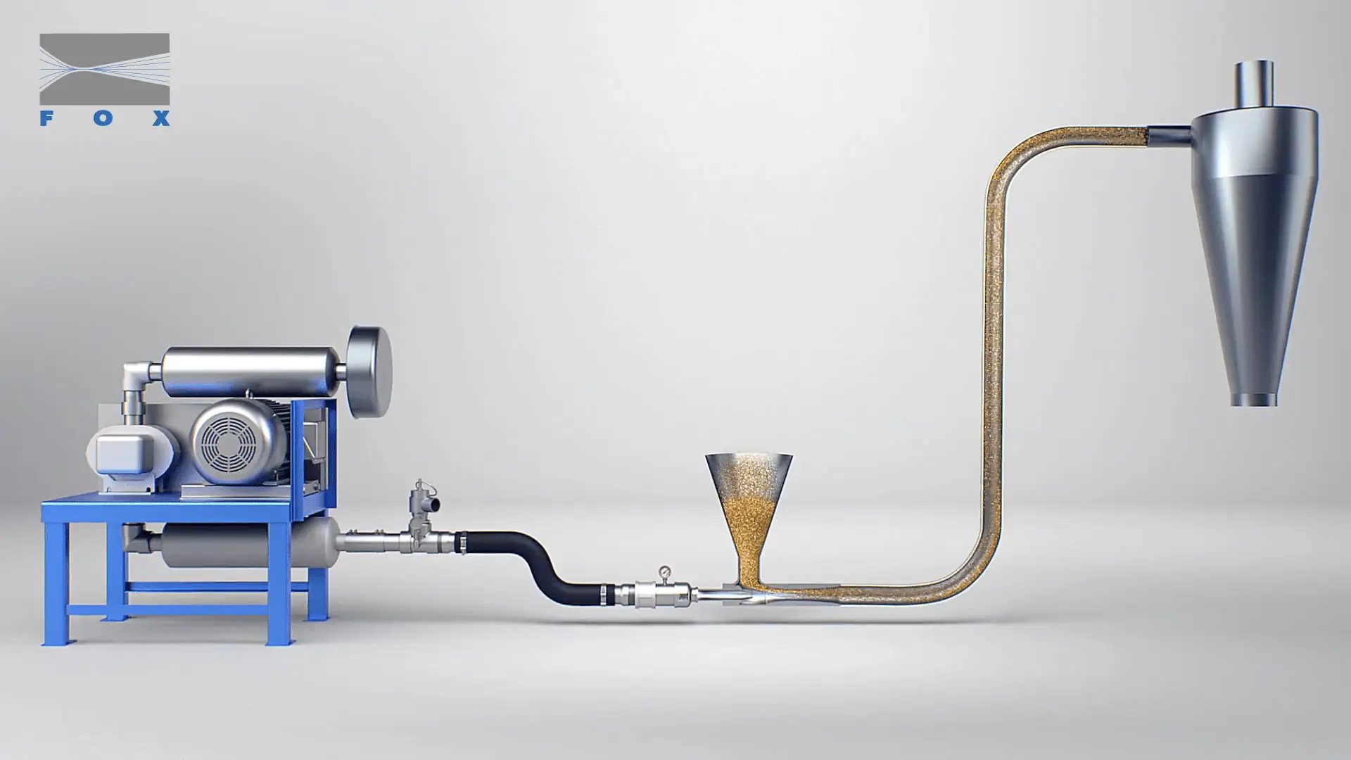 Pneumatic Conveying Of Pulverized Coal